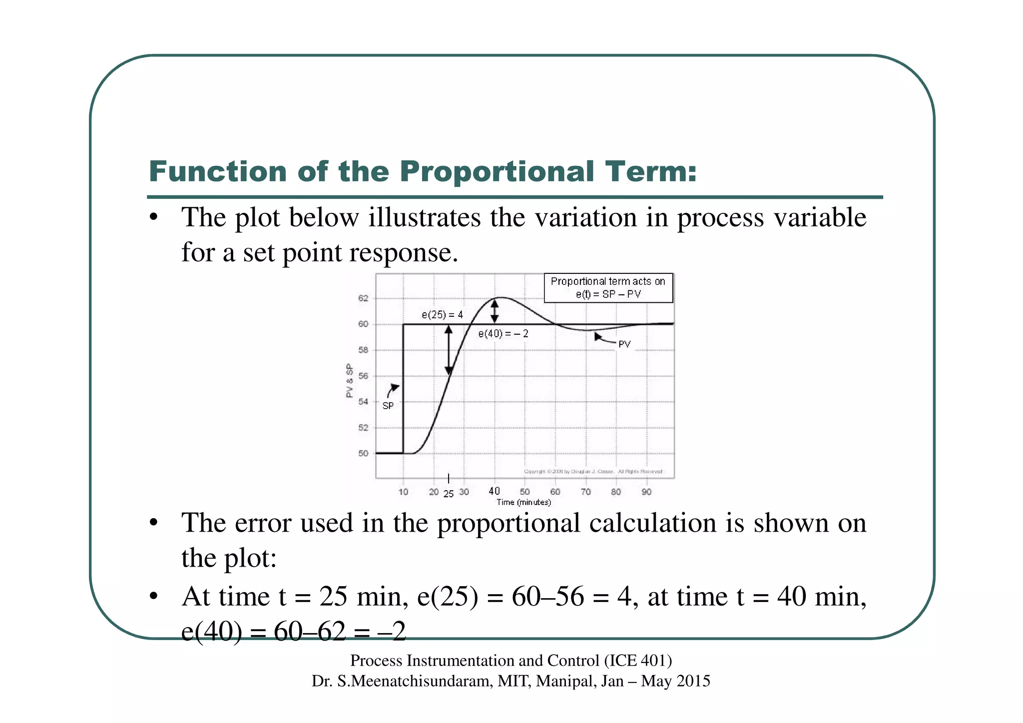 Class 20 effect of kp, ki & kd and pid control mode | PDF