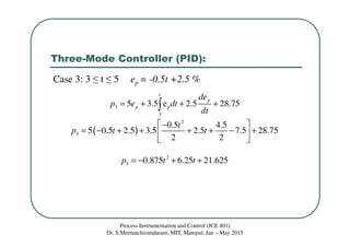 Class 20 effect of kp, ki & kd and pid control mode | PDF