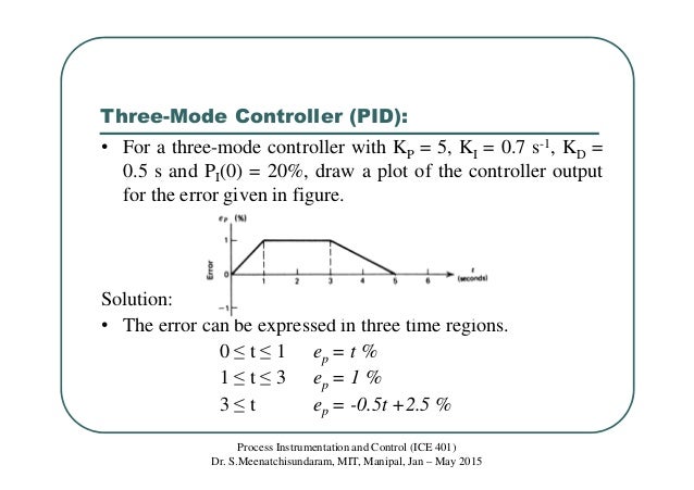 Class 20 effect of kp, ki & kd and pid control mode