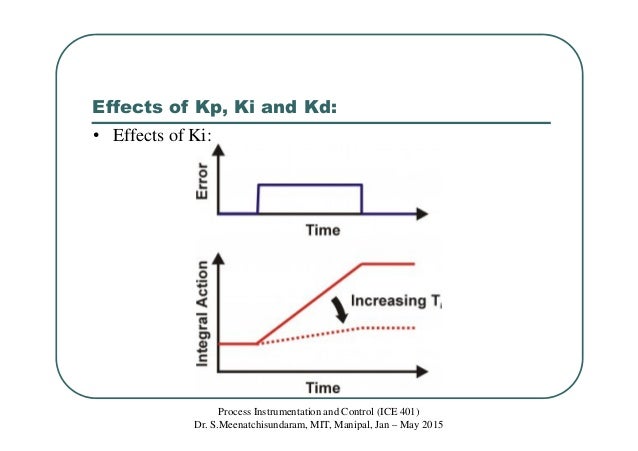Class 20 effect of kp, ki & kd and pid control mode