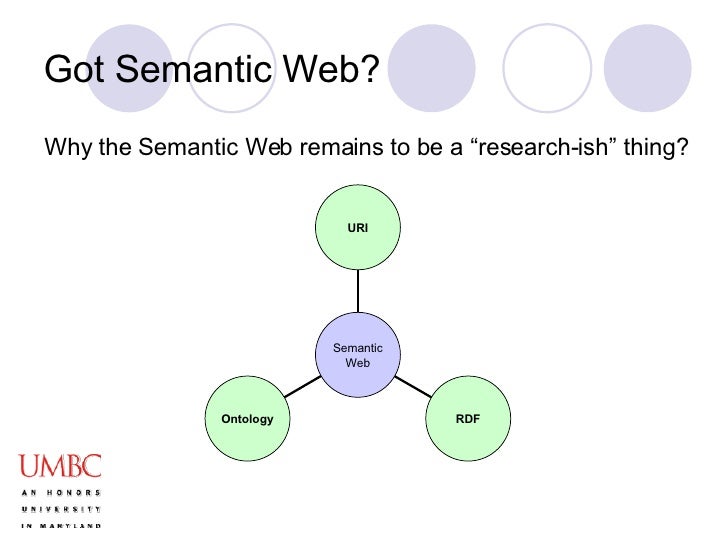 Semantic Web 2.0