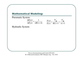Class 21 22 - summary | PDF