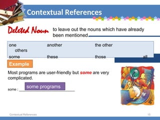 Class 21 - A practical class on contextual References.ppt