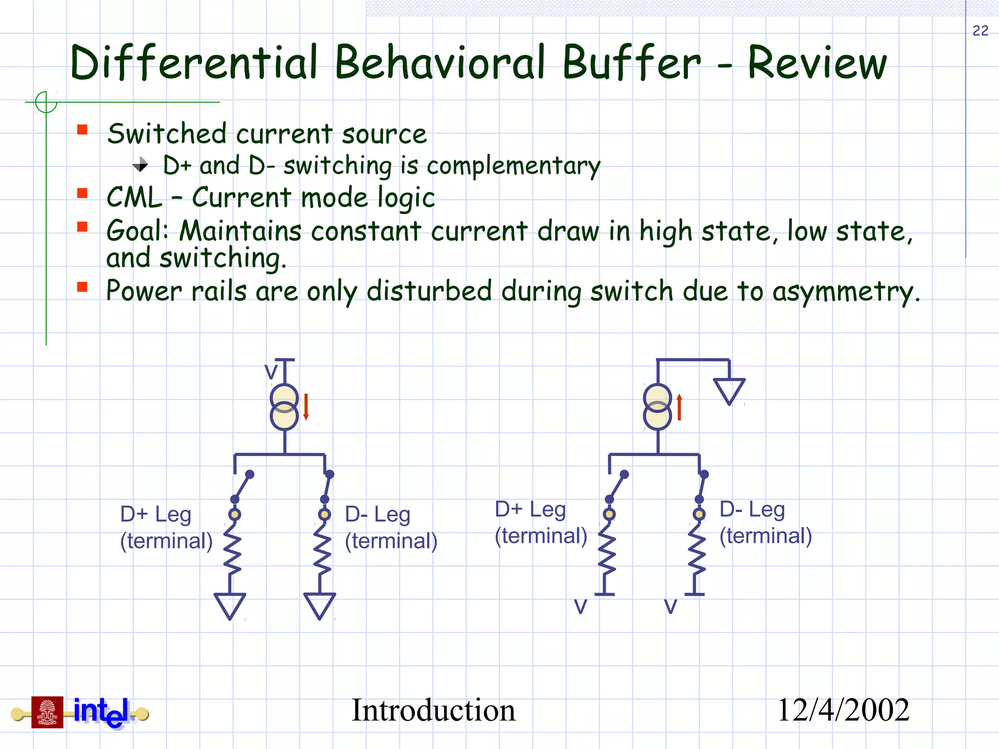 Class2 13 14_g_hz_differential_signaling | PPT