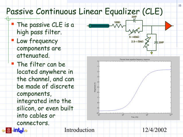 Class2 13 14_g_hz_differential_signaling | PPT