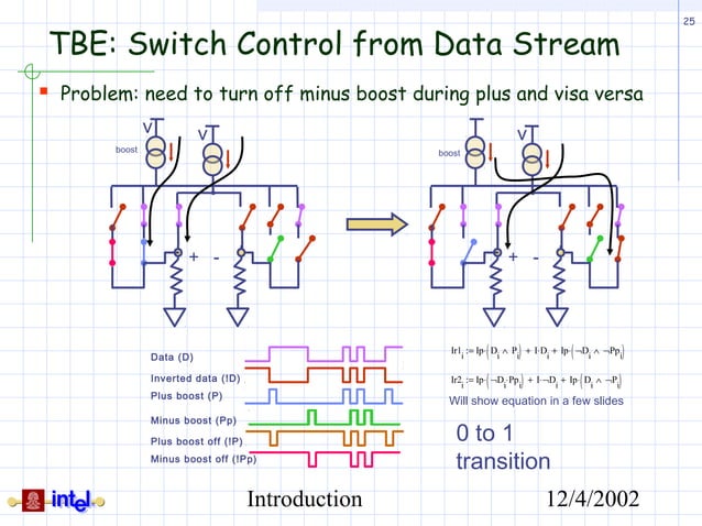 Class2 13 14_g_hz_differential_signaling | PPT