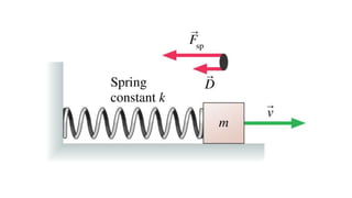 Class21preclass.pptx