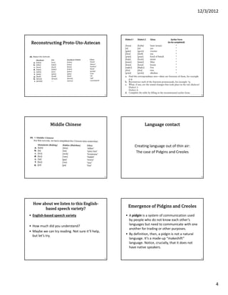 class22_language_change3_pidgins_creoles.pdf