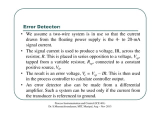 Class 23 electronic controllers | PDF