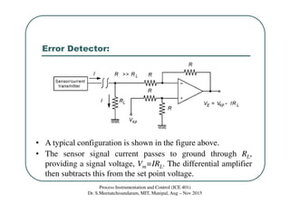 Class 23 electronic controllers | PDF