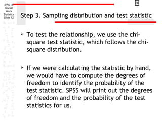 Class24 chi squaretestofindependenceposthoc | PPT