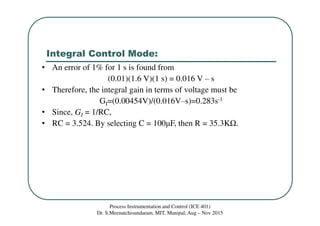 Class 25 i, d electronic controllers | PPT