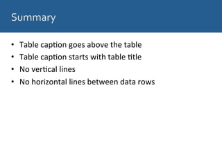 Writing and formatting figure captions and tables | PDF