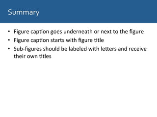 Writing and formatting figure captions and tables | PDF