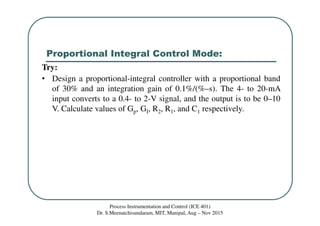Class 26 d, pi electronic controllers | PDF