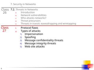 slide network security cs 5950 6030 class 27 | PPT