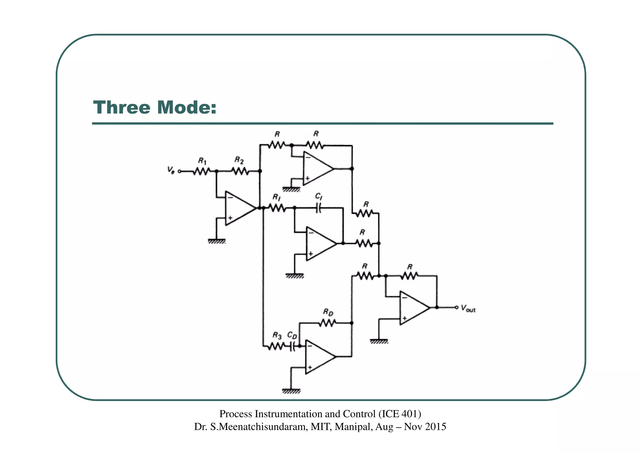 Class 27 pd, pid electronic controllers | PDF