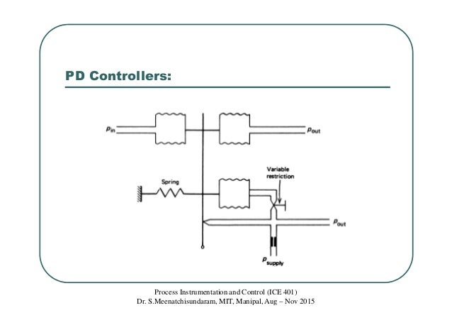 Class 29 Pi Pd And Pid Pneumatic Controllers