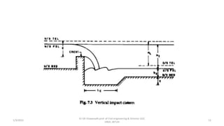 cxlass 29 Design of Sarada type Fall.pdf