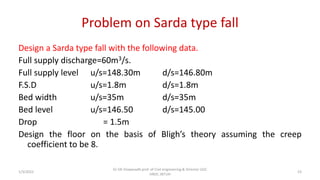 cxlass 29 Design of Sarada type Fall.pdf