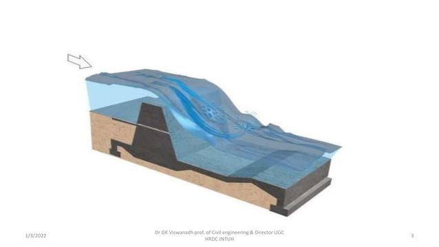 cxlass 29 Design of Sarada type Fall.pdf