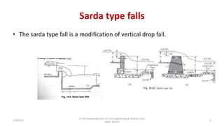 cxlass 29 Design of Sarada type Fall.pdf