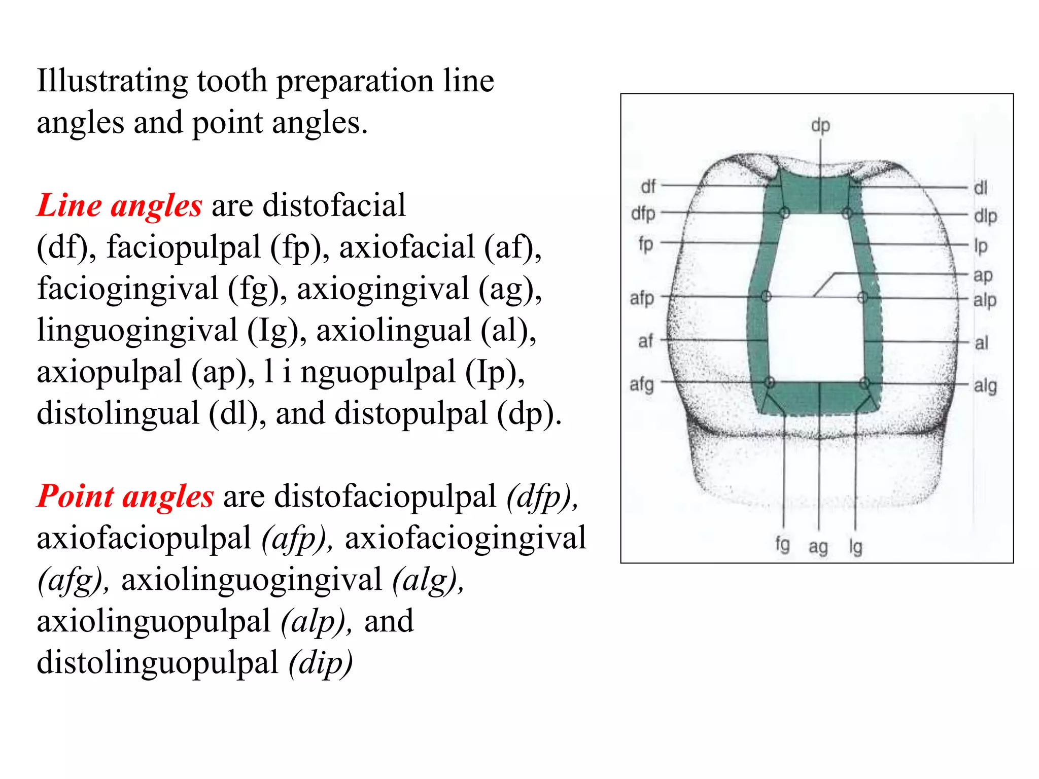 Class 2 amalgam restoration | PPTX