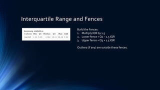 Class 2 and project 1 mth119 honors powerpoint sp17 | PPT