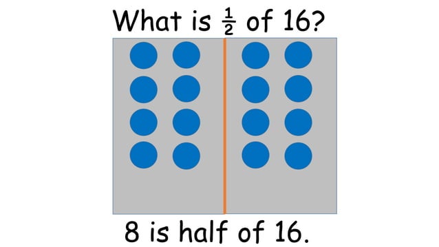 Fractions: Halves to 20 | PPTX