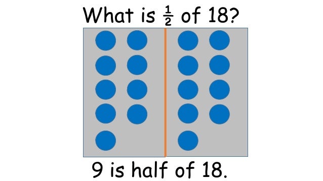 Fractions: Halves to 20