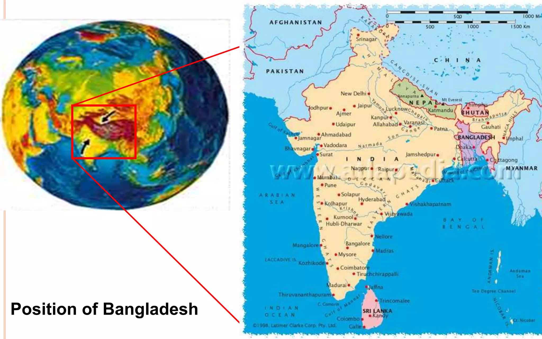 Class 2 Bangladesh Geography Cultural traits.ppt