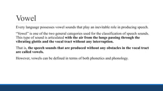 [Class 2] [For Midterm] [Fall 2024] Vowel Sounds.pptx