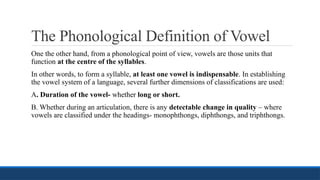 [Class 2] [For Midterm] [Fall 2024] Vowel Sounds.pptx