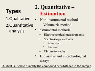 BP102 T_Pharmaceutical_analysis_intro.pptx
