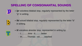 Class 2 Phonetics.pptx