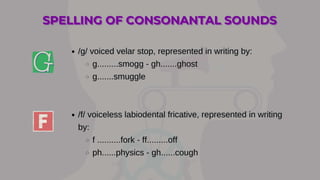 Class 2 Phonetics.pptx