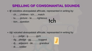 Class 2 Phonetics.pptx