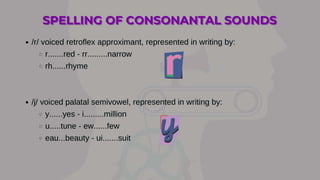 Class 2 Phonetics.pptx