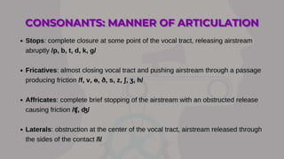 Class 2 Phonetics.pptx