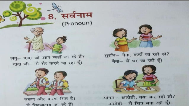 Sarvanam slide share | PPTX