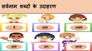 Sarvanam slide share | PPTX