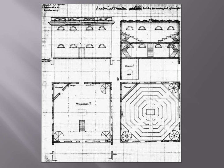 Detailed Lesson Plan In Grade 9 Tle Drafting Drawing Technical Drawing