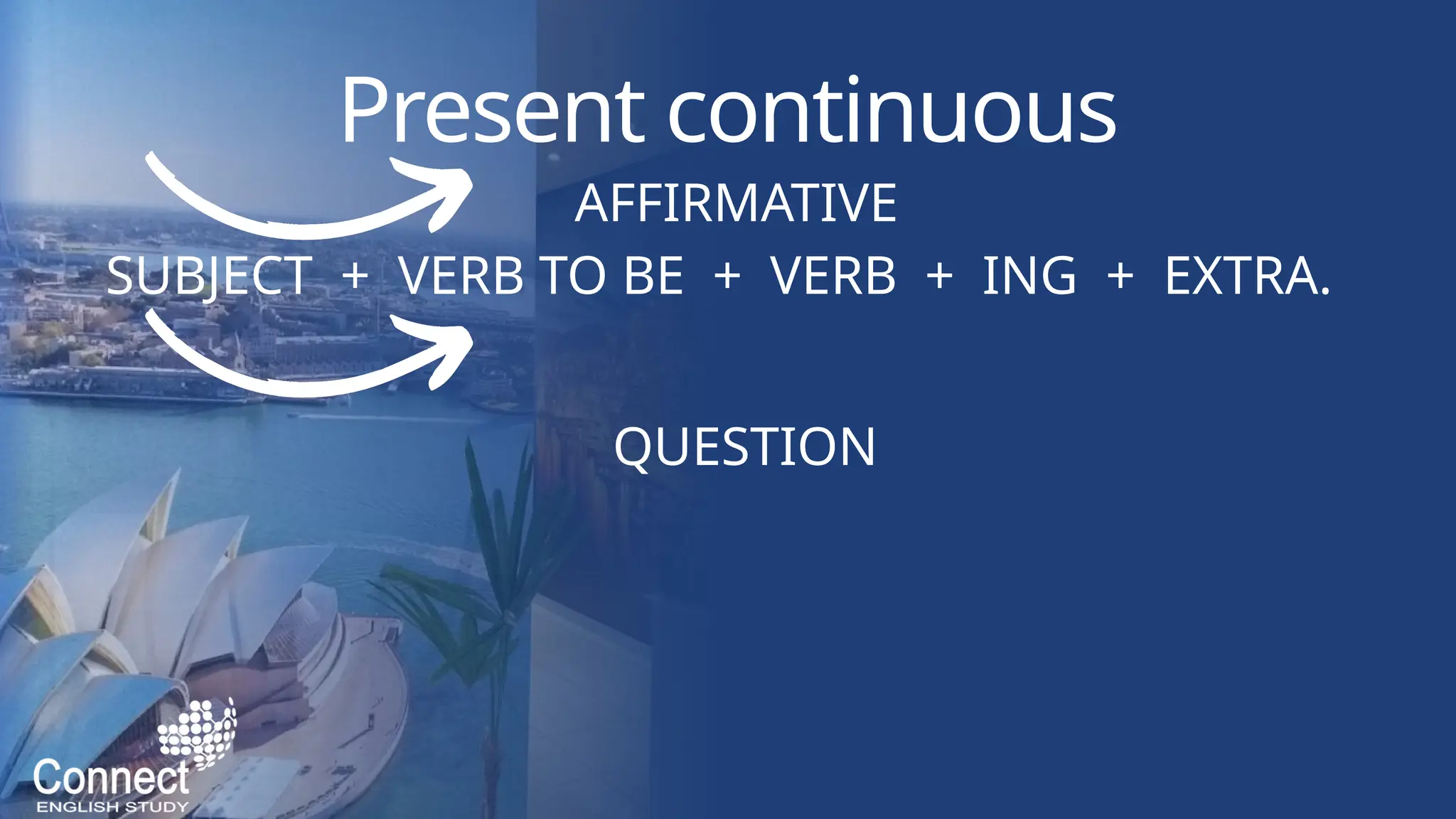 Class 2 present continuous part 2 speaking.pptx