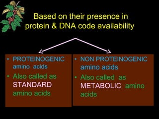 Class 2 protein and amino acids 2017 | PPT