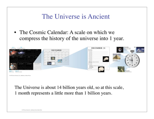 class2 The Scientific method.pdf