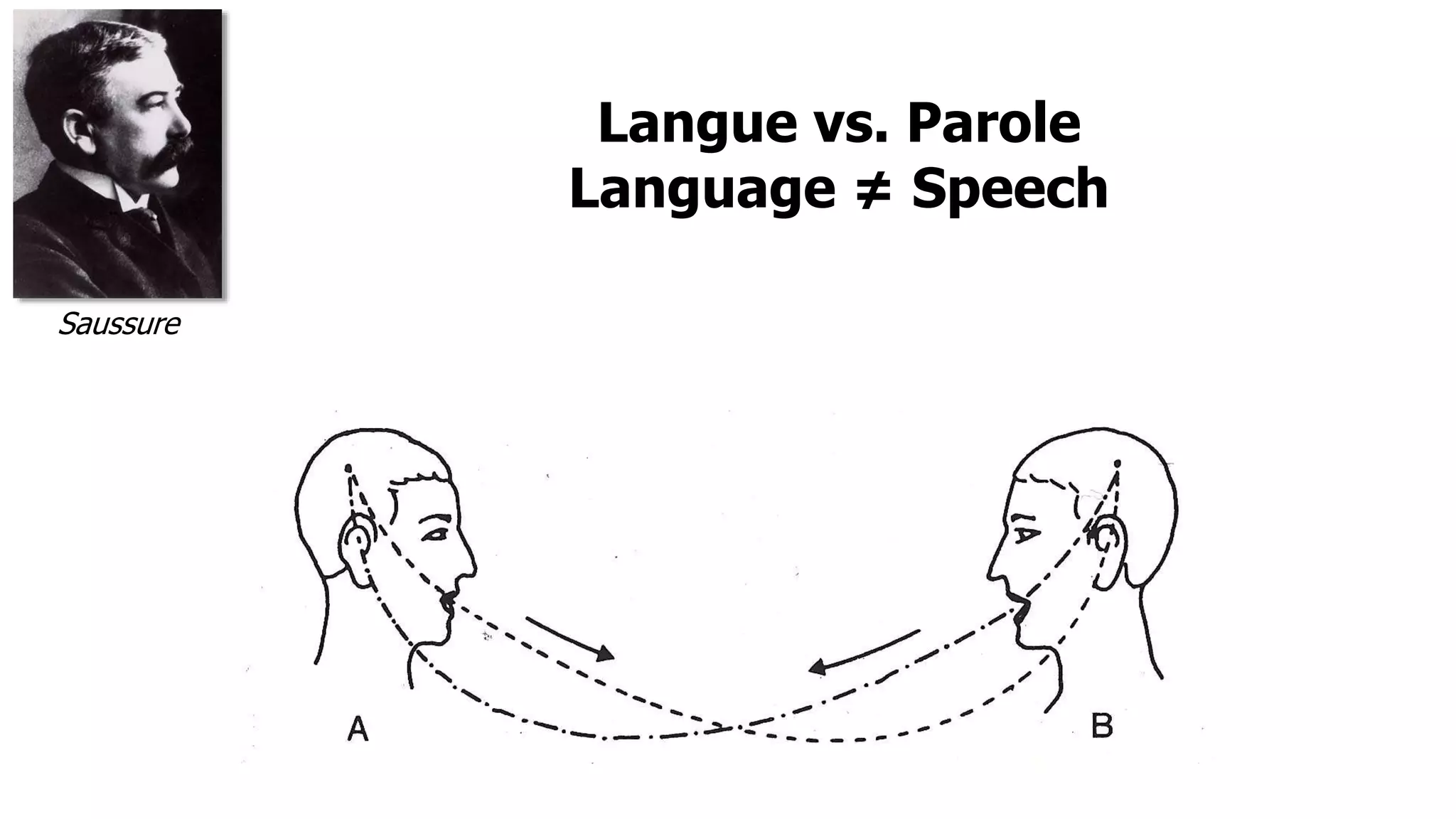 Class2 the structure_CORRECTED | PPTX