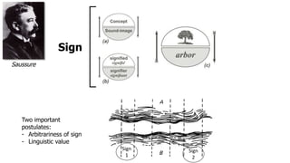 Class2 the structure_CORRECTED | PPTX