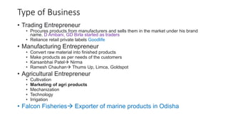 Class 2 Types of Entrepreneurs.pptx