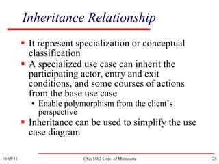 Use Case Model | PPT