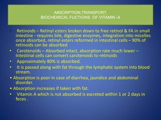 class 2 VITAMIN A.pptx